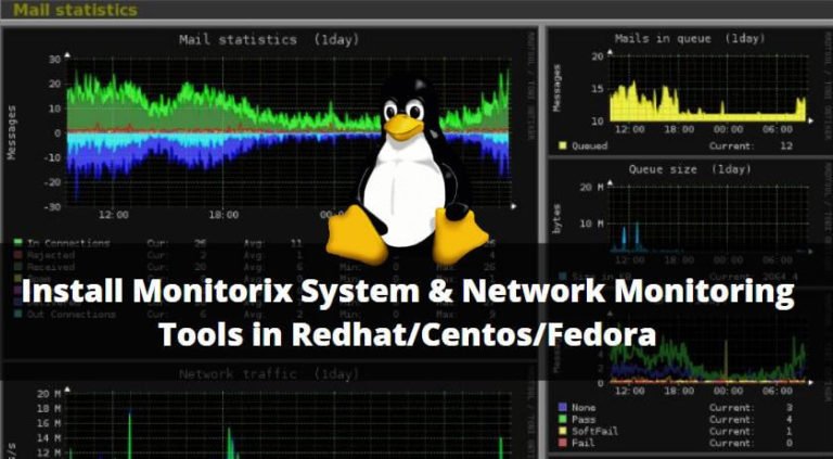 Install Monitorix System And Network Monitoring Tools In Linux